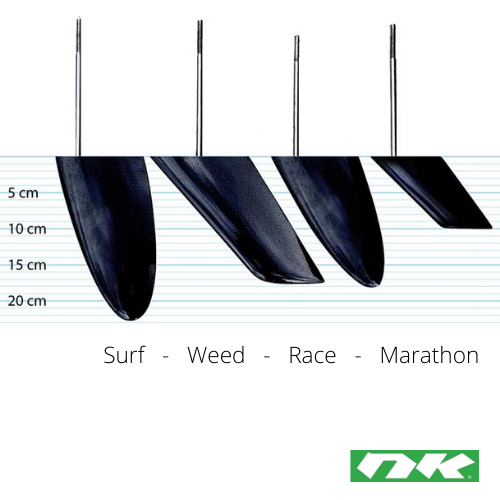 Epic Surf Rudder - Next Level Kayaking - Hobart